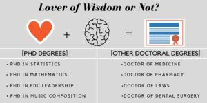 Ph.D.s That Pay: The 15 Highest Paying Doctoral Degrees Online PhD Degrees