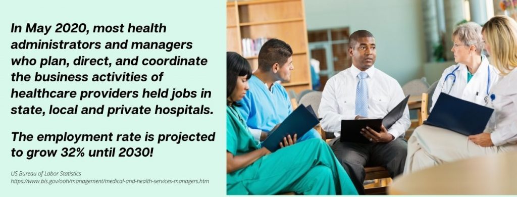 The 7 Best Doctor of Health Administration (D.H.A.): Salary and ...