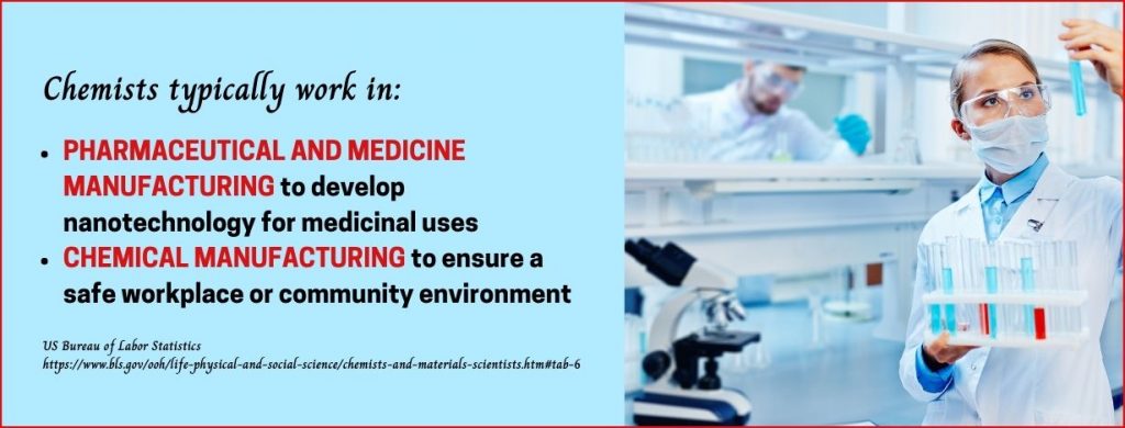 The 10 Best Doctor of Chemistry (D.Chem.) Degree Programs in 2023 ...